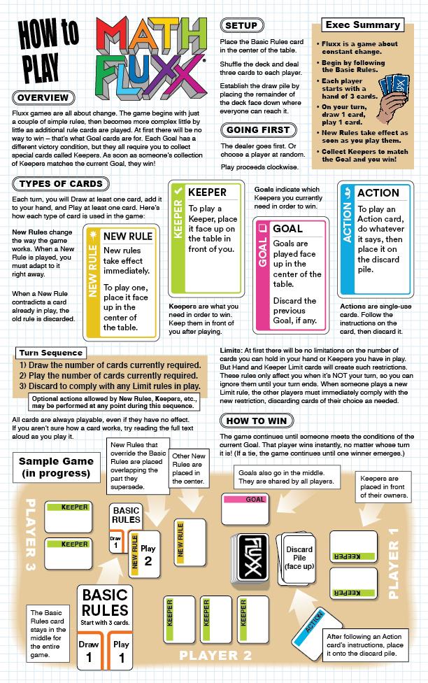 Math Fluxx 2.0 Rules | Looney Labs